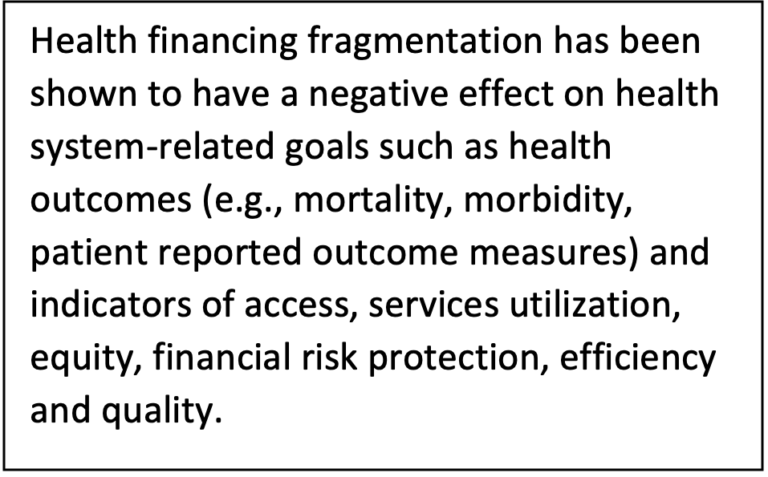 Addressing Fragmentation in Health Financing in Sub-Saharan Africa ...